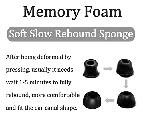6 Pairs Memory Foam Galaxy Buds Pro Ear Tips Buds, S/M/L 3 Size Replacement Reduce Noise Fit in Case Comfortable Earbuds Compatible with Samsung Galaxy Buds Pro/Galaxy Buds 2 Pro - Black
