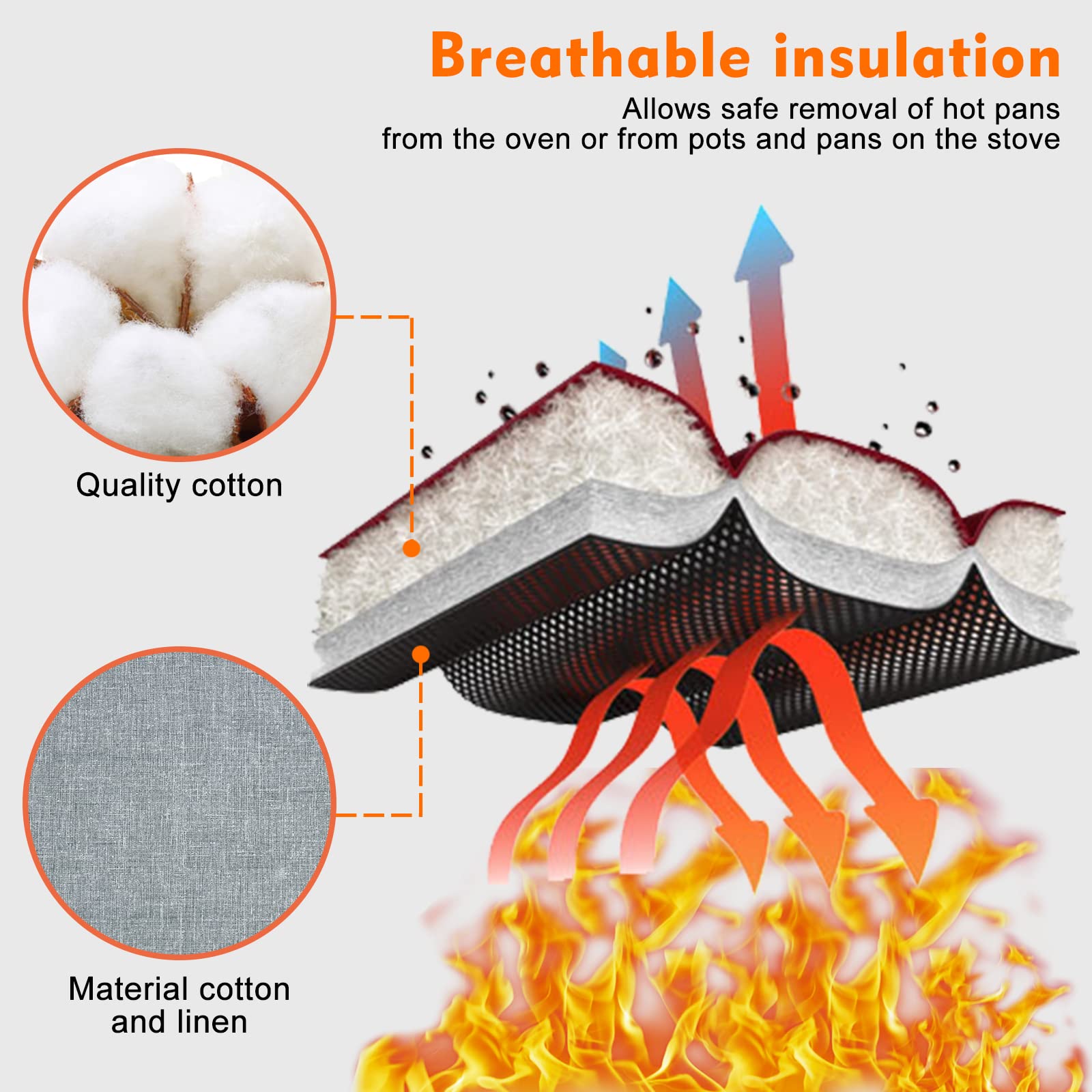 4 Pack Hot Pads for Kitchen Pot Holders for Kitchen Heat Resistant Oven Mitts and Pot Holders Sets Oven Terry Cloth Hot Pads Pot Holders for Cooking Baking
