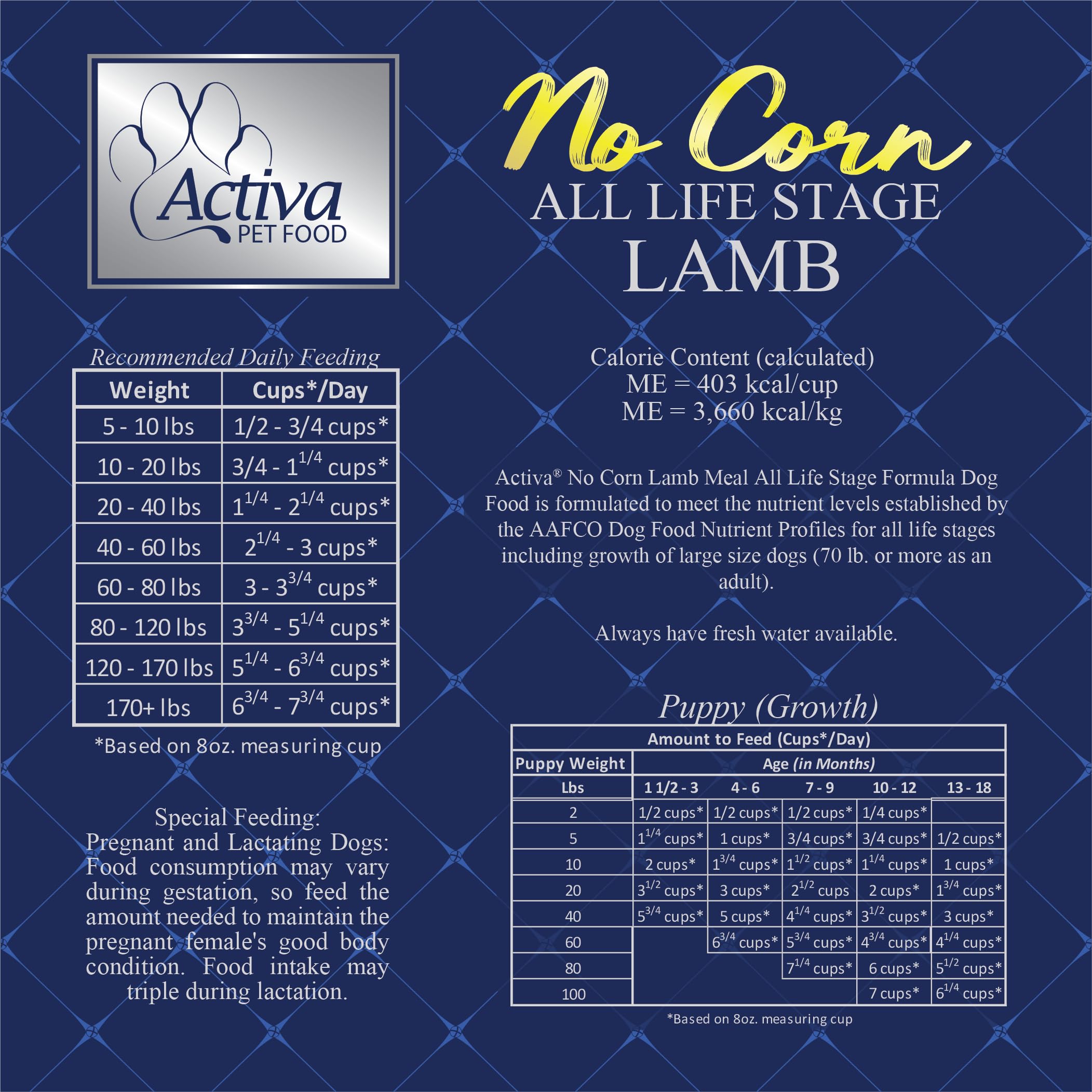 Activa No Corn Custom Dog Food (Lamb, 15lb.)