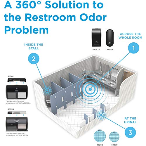 ActiveAire Low-Splash Deodorizer Urinal Screen by GP PRO (Georgia-Pacific), Coastal Breeze, 48260, 12 Screens Per Case