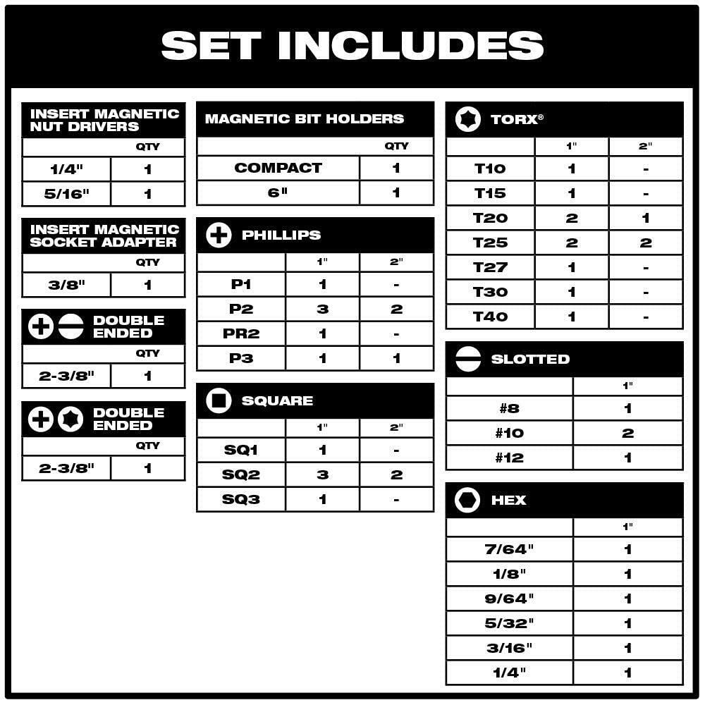 48-32-4023 for Milwaukee SHOCKWAVE Impact Duty Steel Driver Bit Set (45-Piece)