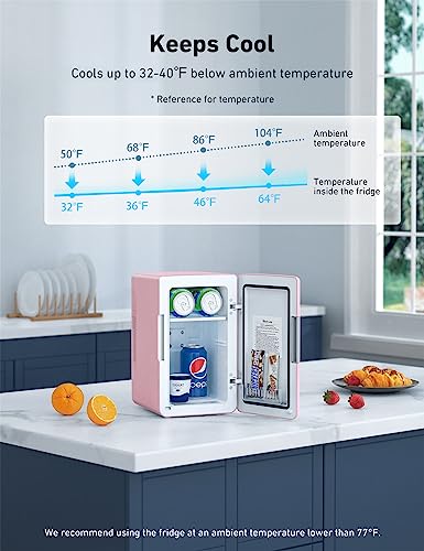 AstroAI Mini Fridge 2.0 Gen, 6 Liter/8 Cans Makeup Skincare Fridge 110V AC/ 12V DC Portable Thermoelectric Cooler and Warmer Little Tiny Fridge for Bedroom, Beverage, Cosmetics LY2206A (Pink)