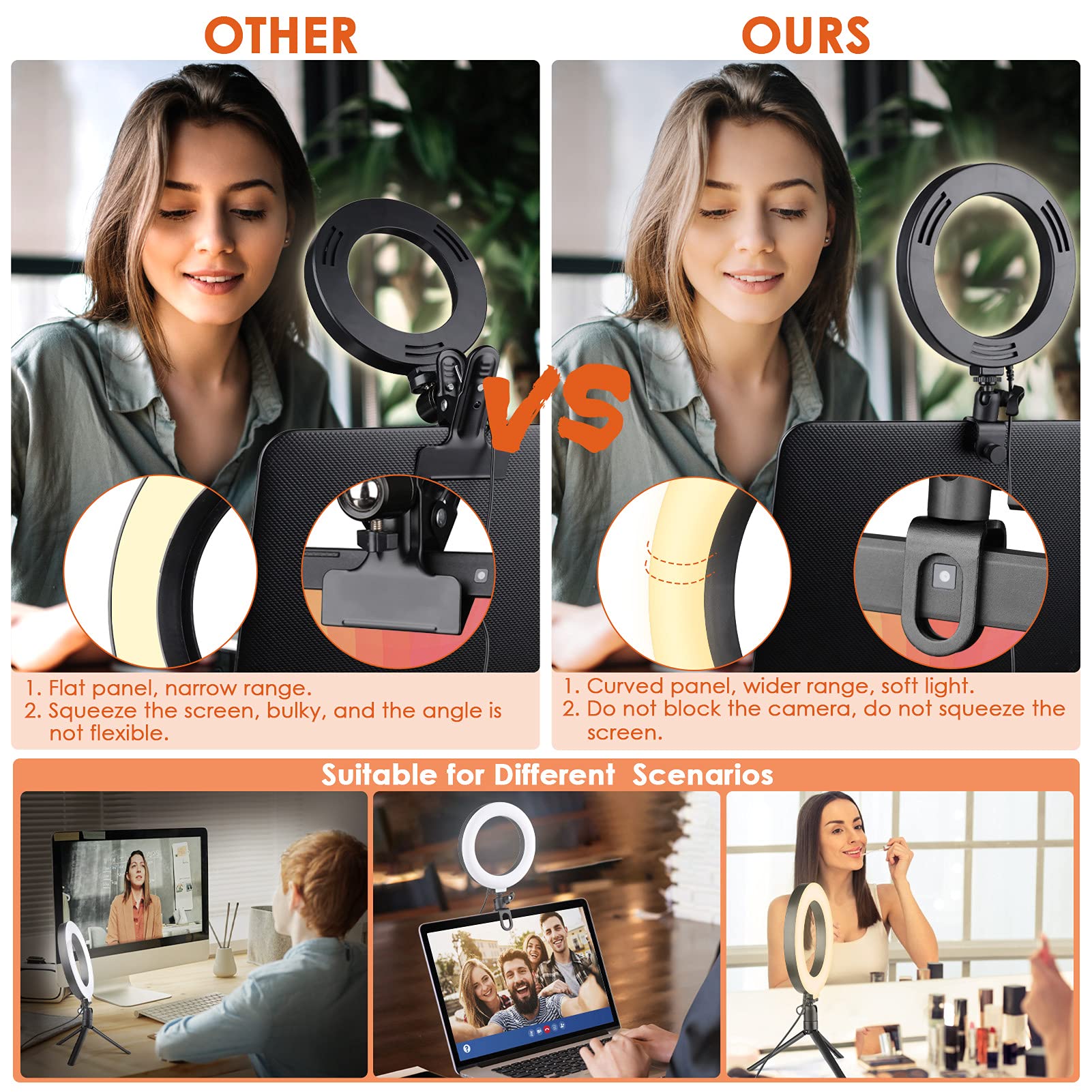 6" Ring Light Clip On, Video Conference Lighting, Laptop Light for Computer, Webcam Lighting, Zoom, Selfie, Remote Working, Distance Learning, YouTube, TikTok