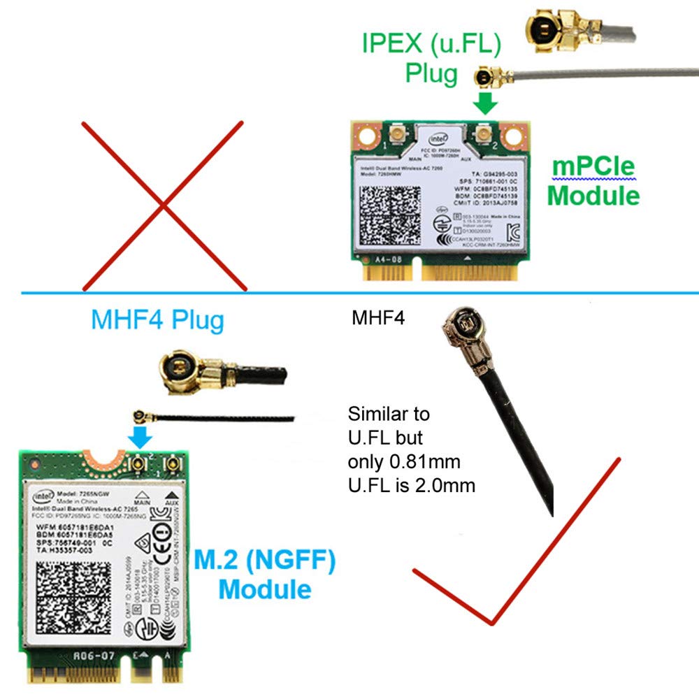 MHF4 IPEX 2.4Ghz 5Ghz 5.8G WLAN Network Adapter PC WiFi Antenna for Intel 7260 8260 8265 9265 9260 9560 AX200 AX Killer M.2 IPEX4 Wi-Fi Wireless WLAN Card Banana Pi 4 M2 Zero Hachintosh