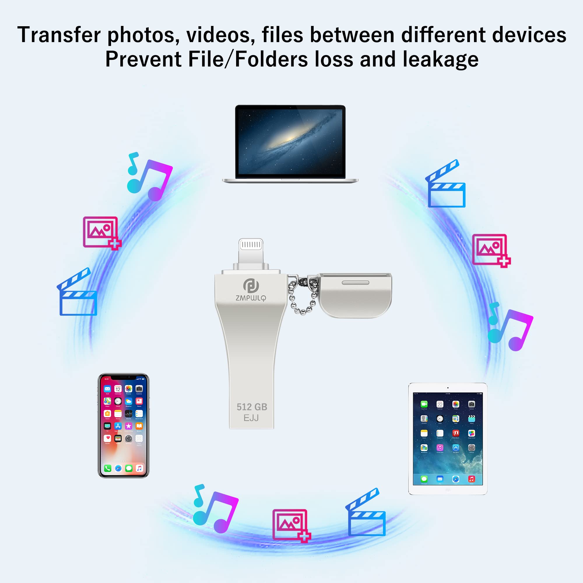 PL ZMPWLQ Photo-Stick for iPhone/iPad 512GB with Apple MFi Certified External Storage Thumb-Drive for Backup-Flash-Drive, USB Memory Stick for Laptop/PC 1PC