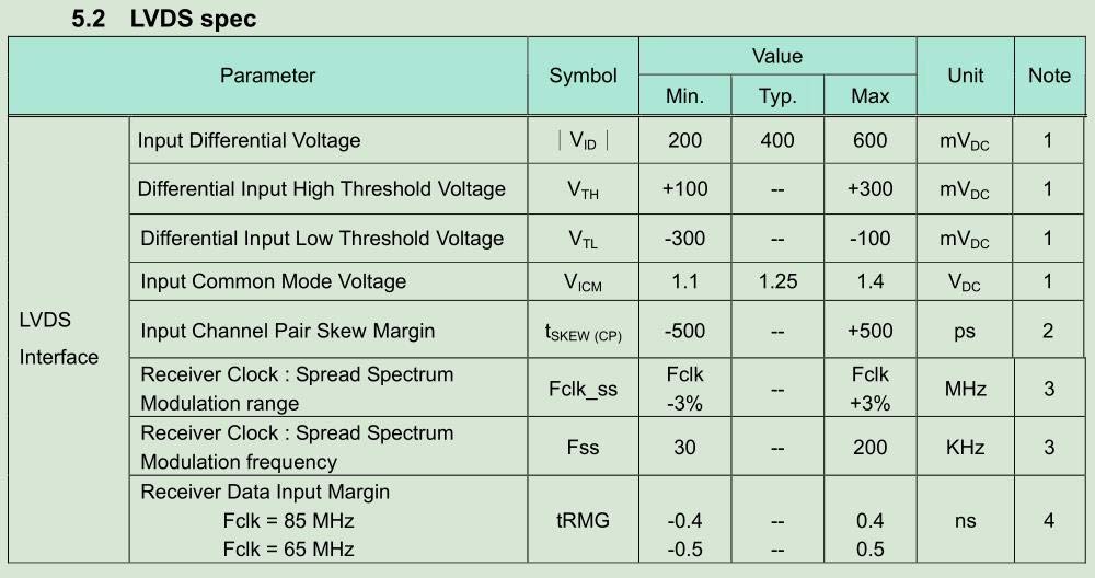 SANZAMELIN 32 inch 1920 x 1080 TFT LCD Module Screen with LVDS Interface Display and IPS Viewing Angle Panel