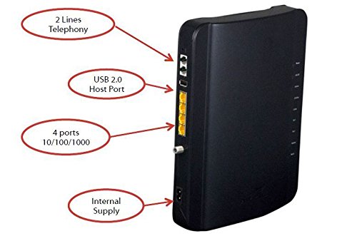 Arris TG1672G Touchstone Telephony Gateway Bulk Packed