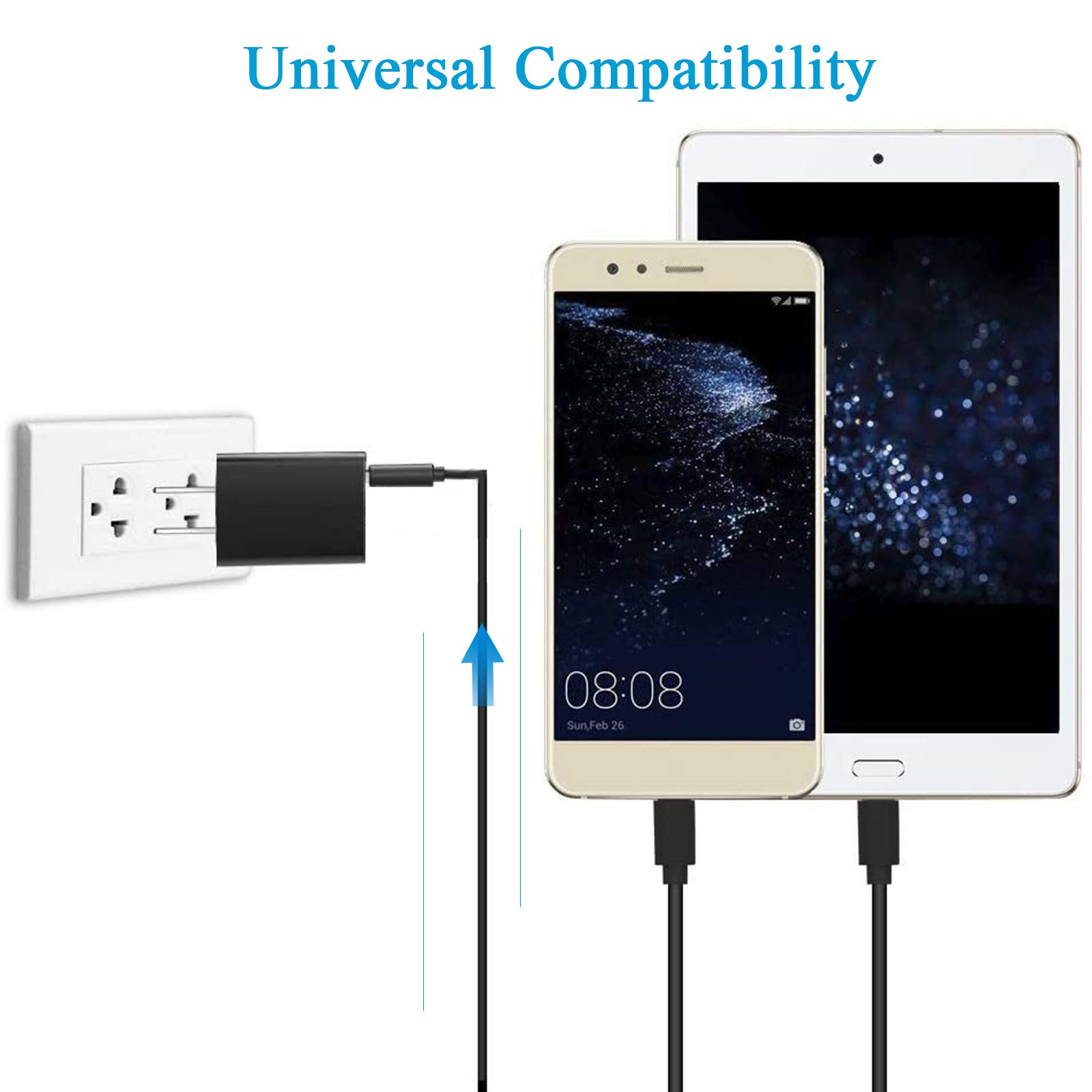 Type C 15w Fast Charger for Samsung Galaxy Tab A8 10.5"; A7 10.4"; A7 Lite 8.7"; Tab S8 S7 S6 S5e; SM-X200/X700/X800, SM-T220/T500/T870/ T970 with 6.6Ft Charging Cable