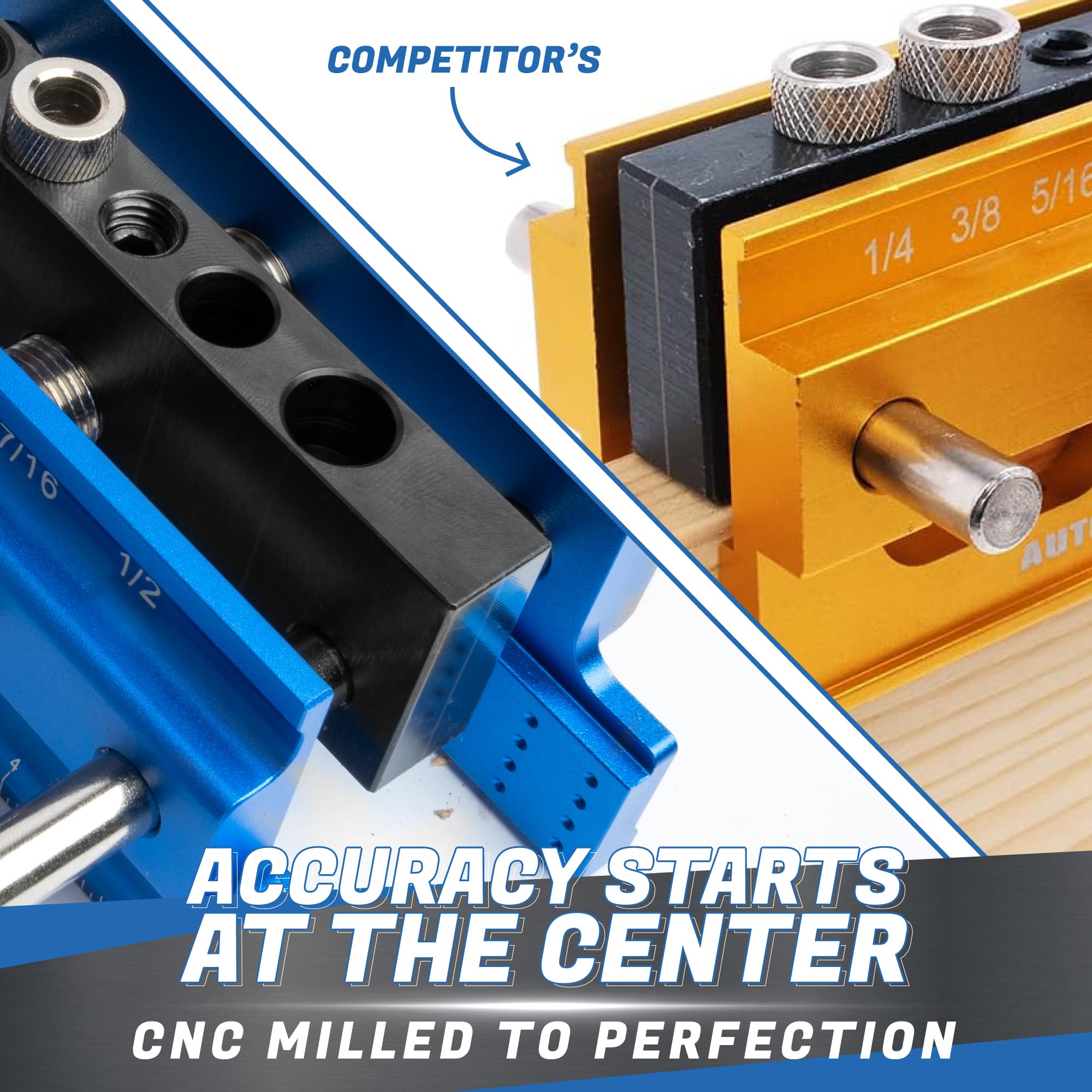 Eleon - Self Centering Dowel Jig Blue