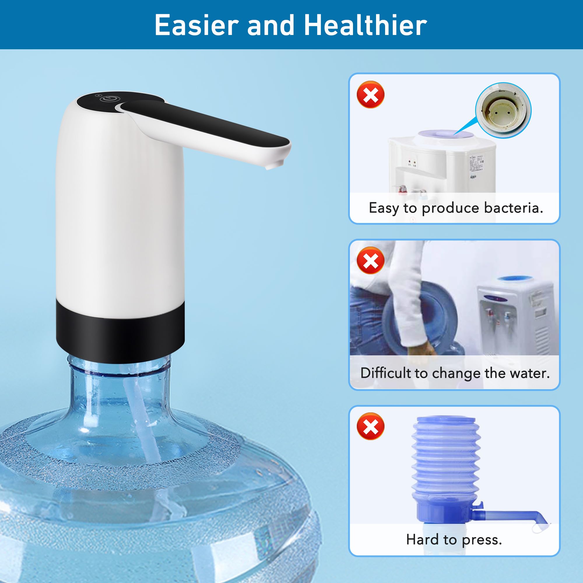 5 Gallon Water Dispenser, Portable Rechargeable Electric Water Jug Pump for Universal 2-5 Gallon Bottle, Drinking Water Jug Pump for Home, Office, Camping (White)