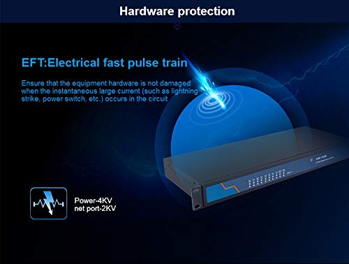 USR-N668 8 Ports Serial Ports Device RS232/RS485/RS422 Serial to Ethernet Converters Module Support TCP Server/UDP Client