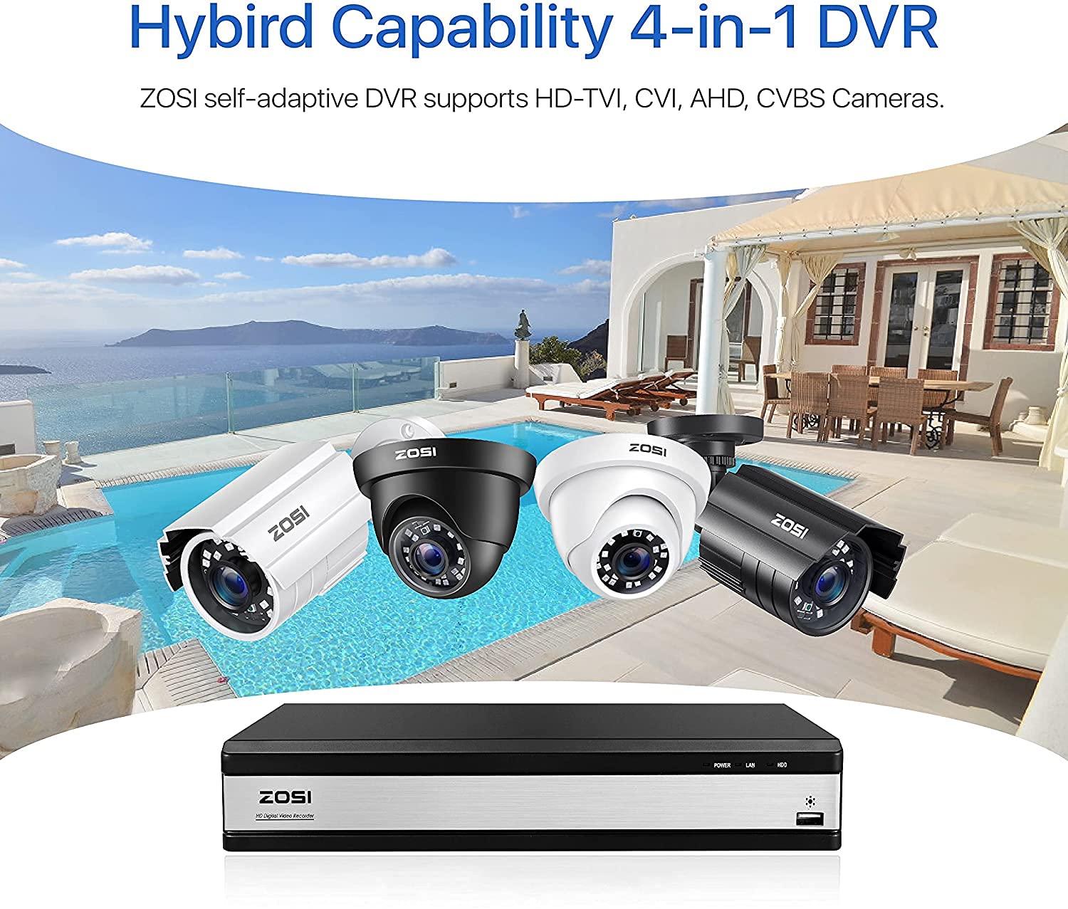 ZOSI H.265+ 16CH Full 1080P Video Security DVR Recorder with 2TB Hard Drive, Hybrid 4-in-1 Surveillance CCTV DVR for 960H/CVI/TVI/AHD Home Security Cameras system (Renewed)