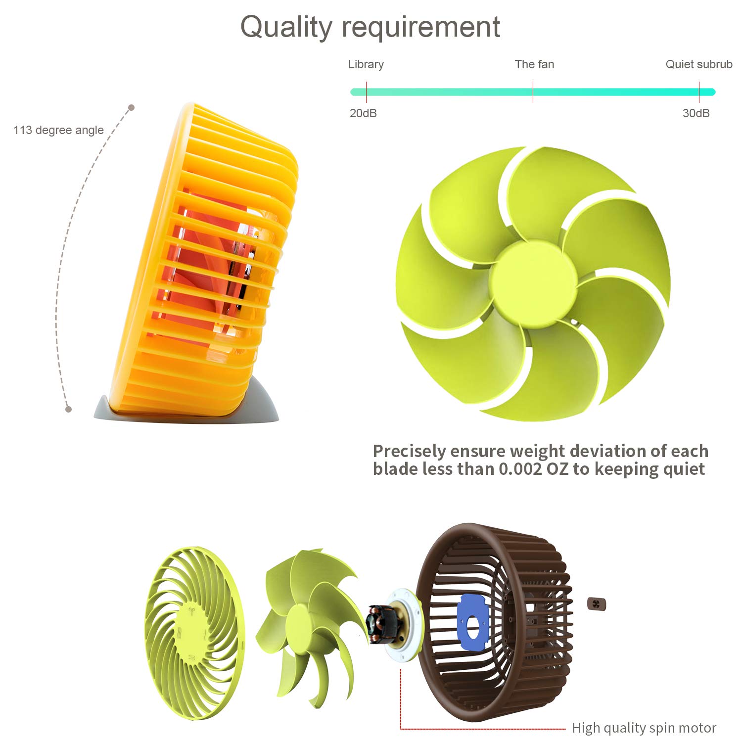 5 Inch Mini USB Desk Fan, 3 Speeds, Quiet Work Noise, USB Powered, Gravity Sensor Switch, 5 Foot Cable, Orange Fan For Home and Office