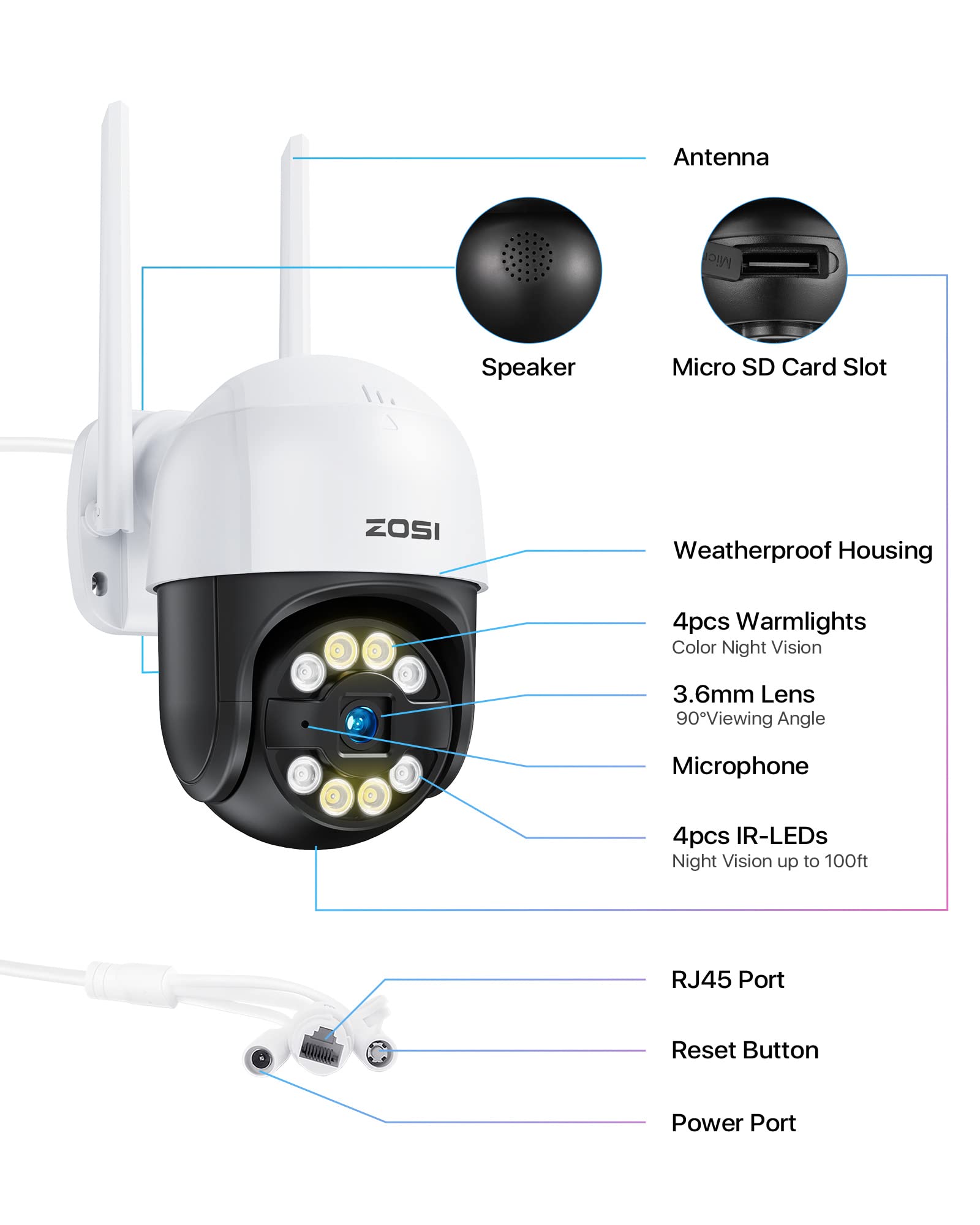ZOSI 2pack C289 2K WiFi PTZ Security Camera,Person Vehicle Detection,Auto Tracks Human,2 Way Audio,Night Vision,Floodlight Siren,3MP Pan/Tilt Outdoor Indoor Cam,SD Card & Cloud Storage,5X Digital Zoom