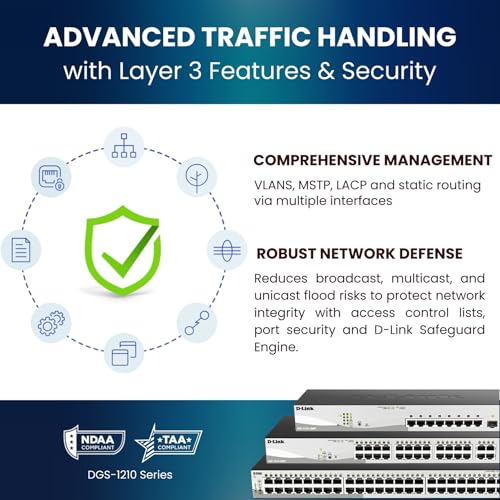 D-Link 10-Port Gigabit Smart Managed PoE+ Switch | 8 PoE+ Ports (130W) + 2 SFP Ports | L2+ | VLANs | Web Managed | Surveillance Mode | Desktop or Rackmount | Fanless | NDAA Compliant (DGS-1210-10MP)