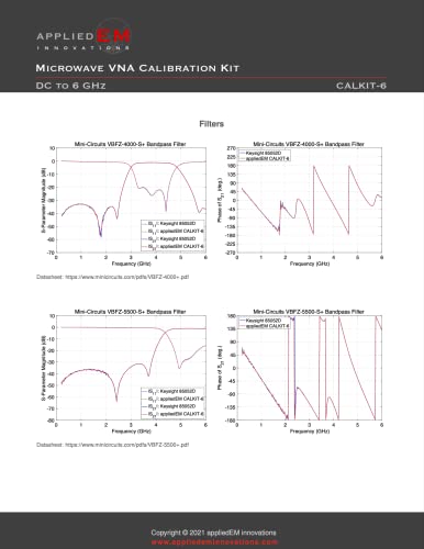 Precision VNA Calibration Kit (DC to 6 GHz)