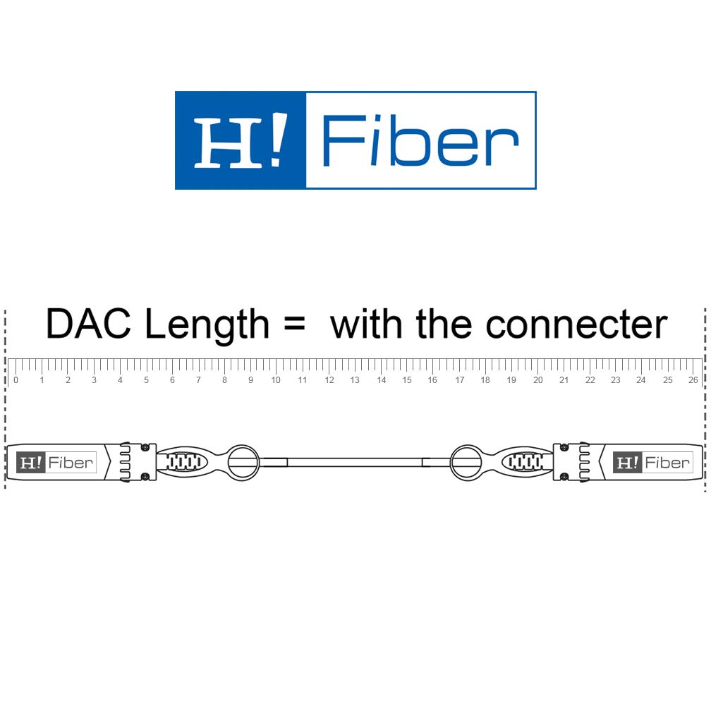 SFP+ Cable, 10G SFP+ DAC, 0.5M(1.64ft), Passive Direct Attach Copper Twinax Cable for Cisco SFP-H10GB-CU0.5M, Ubiquiti UniFi UC-DAC-SFP+, Meraki, Mikrotik, Intel, Fortinet, Netgear, 0.25m-7m