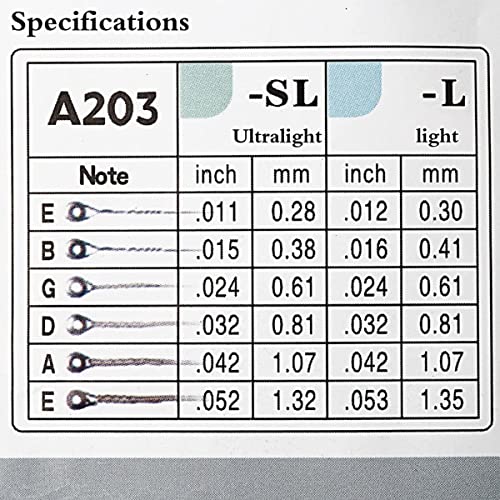6 Pack Guitar Strings Replacement Stainless Steel Strings Set Acoustic Guitar Strings Part Steel Core Classic Folk Electric Guitar Copper Alloy Wound