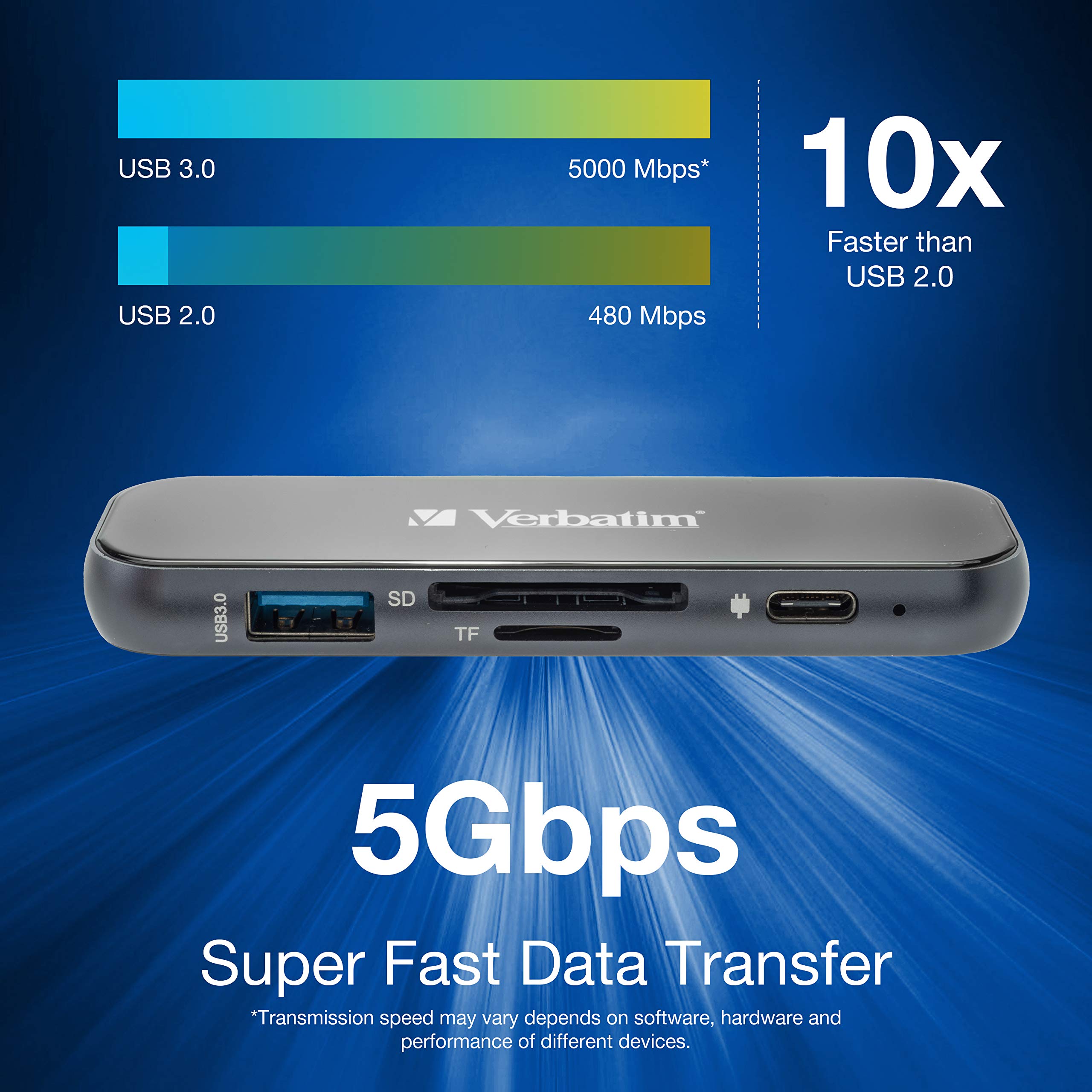 Verbatim 6-in-1 USB C Hub - Type C Hub w/ 100W PD, USB 3.0, SD Card Readers, 4K HDMI, 3.5mm Audio USB Hub for Laptop, Portable & Compact USB-C Hub