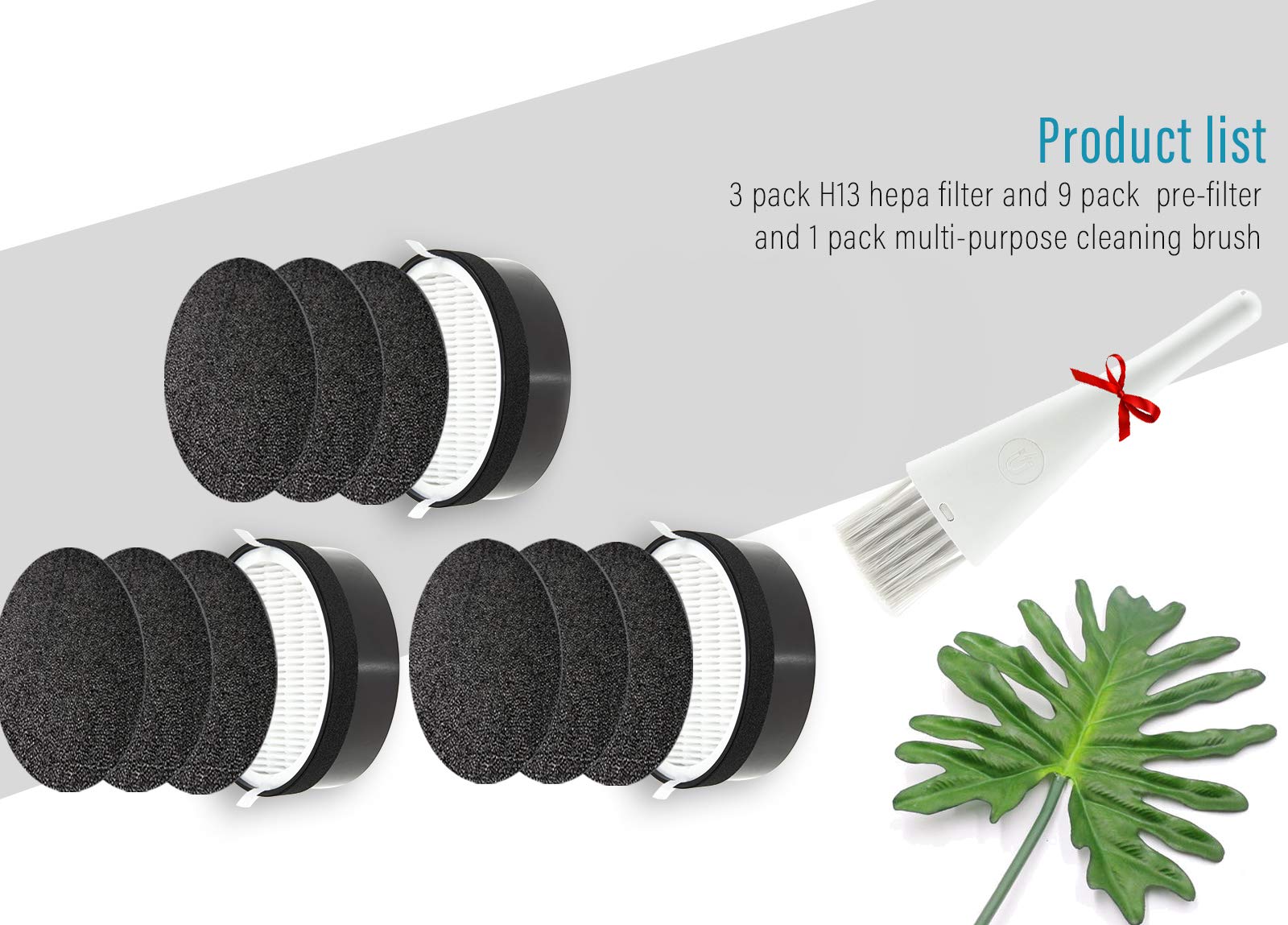 3 Pack Replacement Air Purifier Filter Compatible with Levoit LV-H132,LV-H13-RF