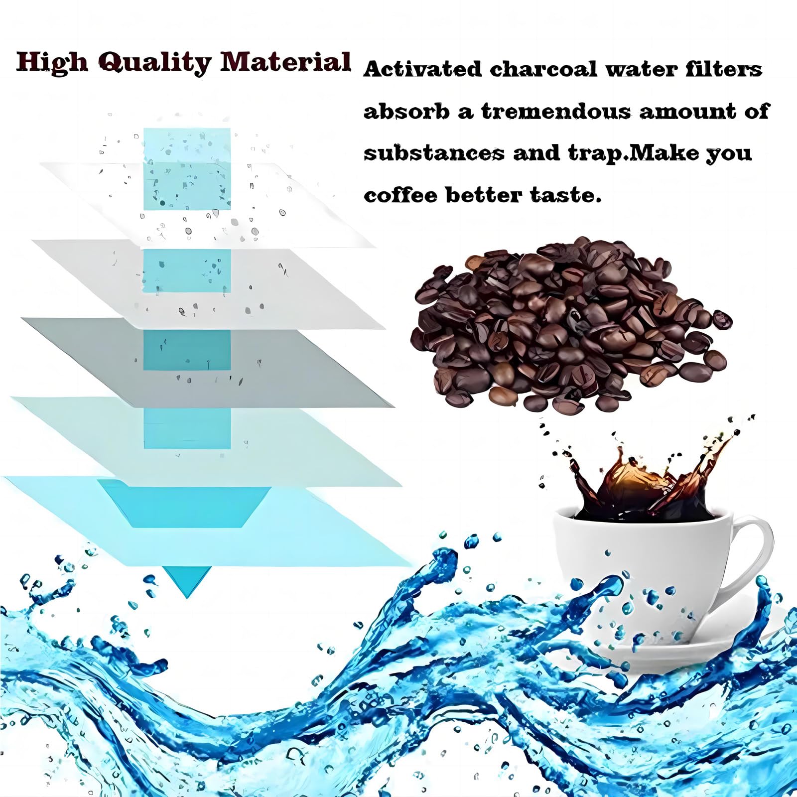 6 Pack Replacement Charcoal Water Filters for Keurig Coffee Maker, Water Filter Refill Cartridges Compatible with 2.0 K-Cup Pod Coffee Brewers, Fit All Keurig Coffee Machine Reservoir Filter Holder