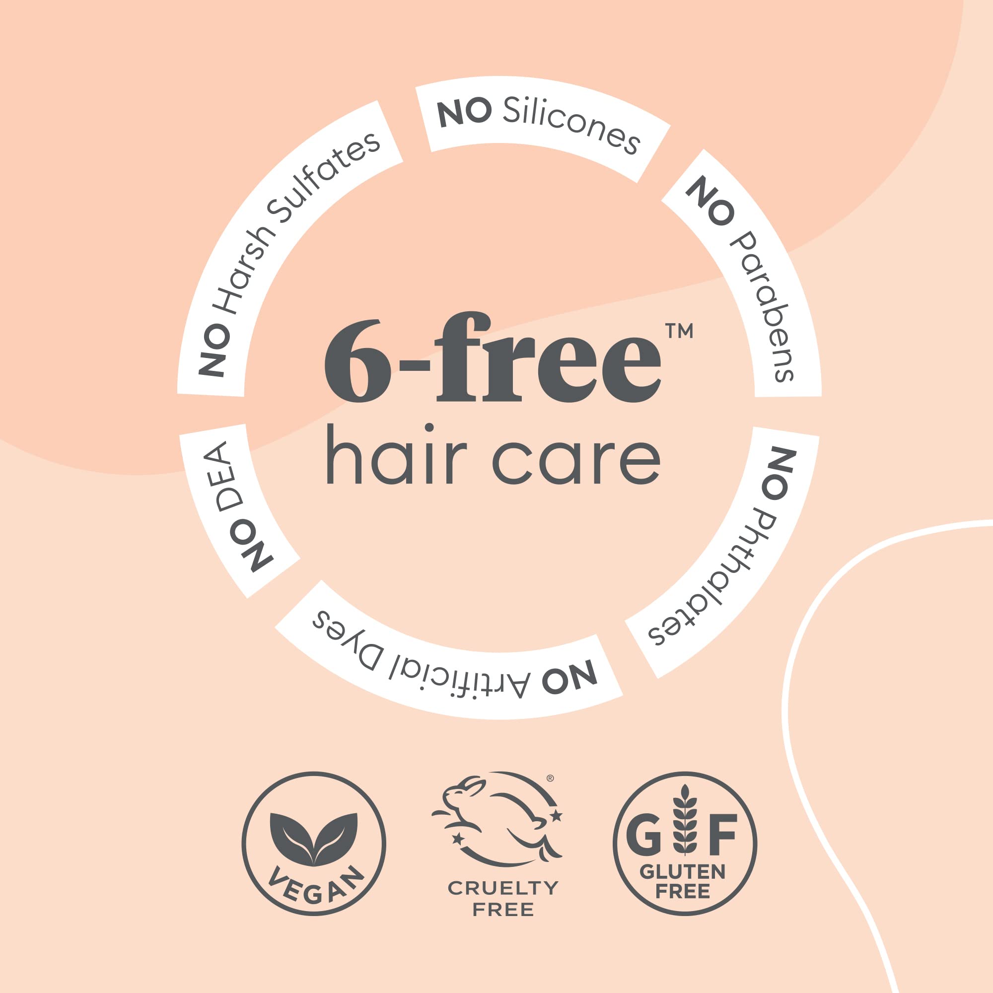 Briogeo Blossom & Bloom Ginseng + Biotin Volumizing Conditioner, Vegan, Phalate & Paraben Free, 8 oz