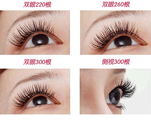 DEWIN Eye Mapping Stickers, Lash Map Under Eye Stickers Eyelashes Stickers for Lash Beginner Training and Practice 140 Pcs / 10-Sheets