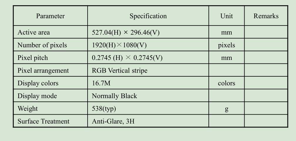 SANZAMELIN 23.8" inch 1920 X1080 TFT LCD Module Screen with LVDS Interface Display and IPS Viewing Angle Panel