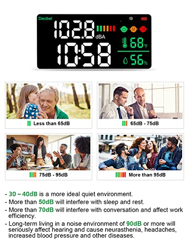 5-in-1 Decibel Meter Wall Hanging Sound Level Meter 30-130dB Range 11 Inch Large LED Display Noise & Time & Temperature & Humidity Meter Wide Applications for Home, Studio, Factory, Classroom