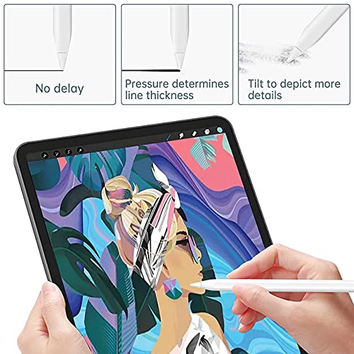 Replacement Tips Compatible with Apple Pencil 1st & 2nd Generation(2 Pack), Apple Pencil Tip and Nibs Protector Cover for iPad Pro iPencil