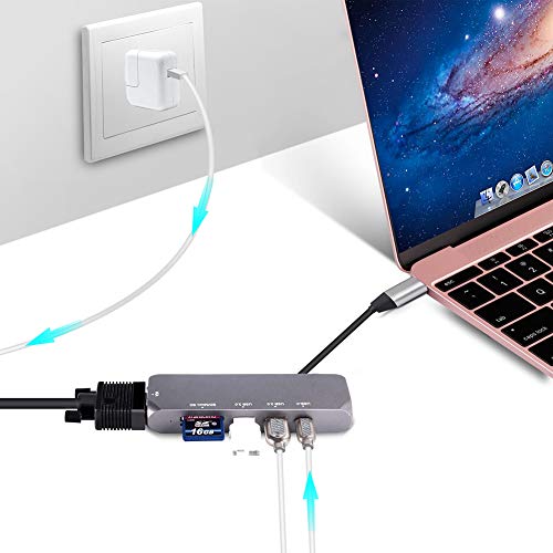 XUNMAIFHB Portable Docking Station,Type C to VGA/USB3.0 HUB/SD TF Card Converter Seven-in-one Multi-Function Docking Station Fast Transmission