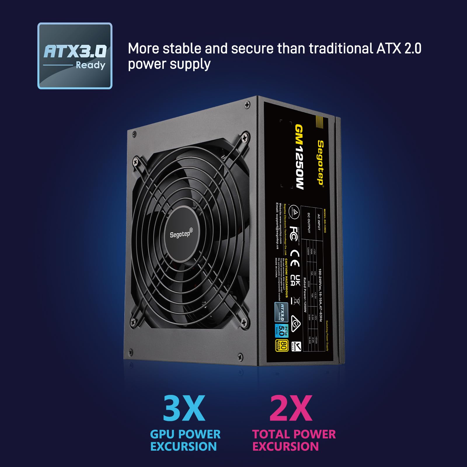 Segotep 1250W ATX 3.0 Gaming Power Supply, 80+ Gold Certified Dual PCIE 5.0 PSU Fully Modular, 12VHPWR Cable, Silent Fan