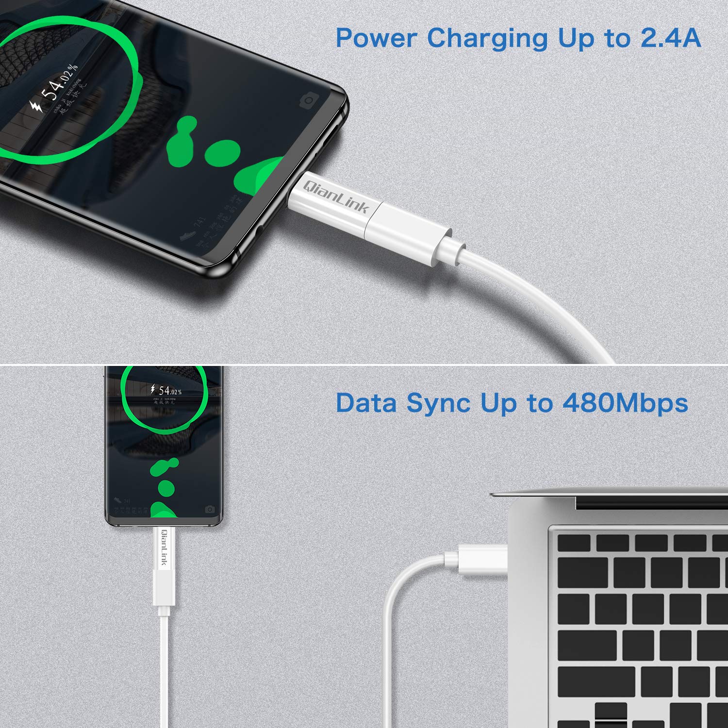 Mini USB to USB C Adapter, (2-Pack) Mini USB Female to USB C Male Convert Charging & Data Sync Compatible with Samsung Galaxy S10 S9 S8 Plus Note 9 8, LG V40 V35 V30 V20 G7 G6 G5,Moto Z2 Z3
