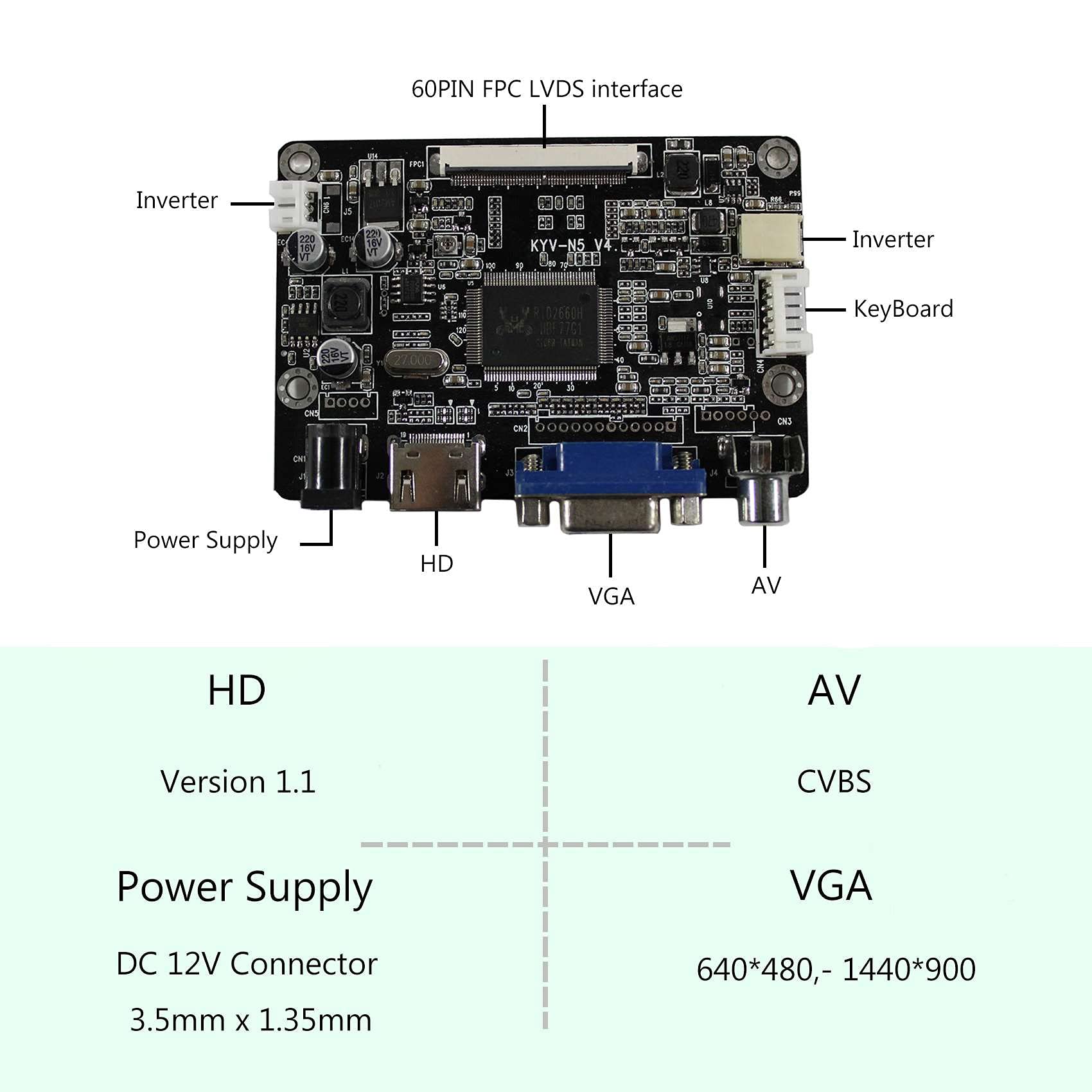 VSDISPLAY 8.8" 8.8 Inch 1280x480 LCD Screen CLAA088WA01 XN with HD-MI VGA AV LCD Controller Board KYV-N5 V4