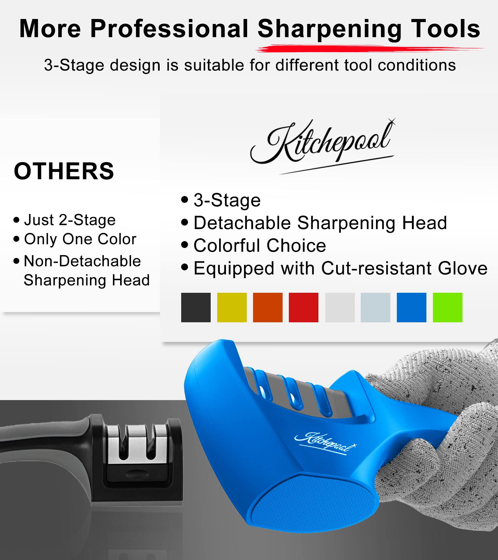 4-in-1 Knife Sharpener Kit with Cut-Resistant Glove, 9-Stage Quality Kitchen Knife Accessories to Repair, Grind, Polish Blade, Professional Knife Sharpening Tool for Kitchen Knives (Blue)