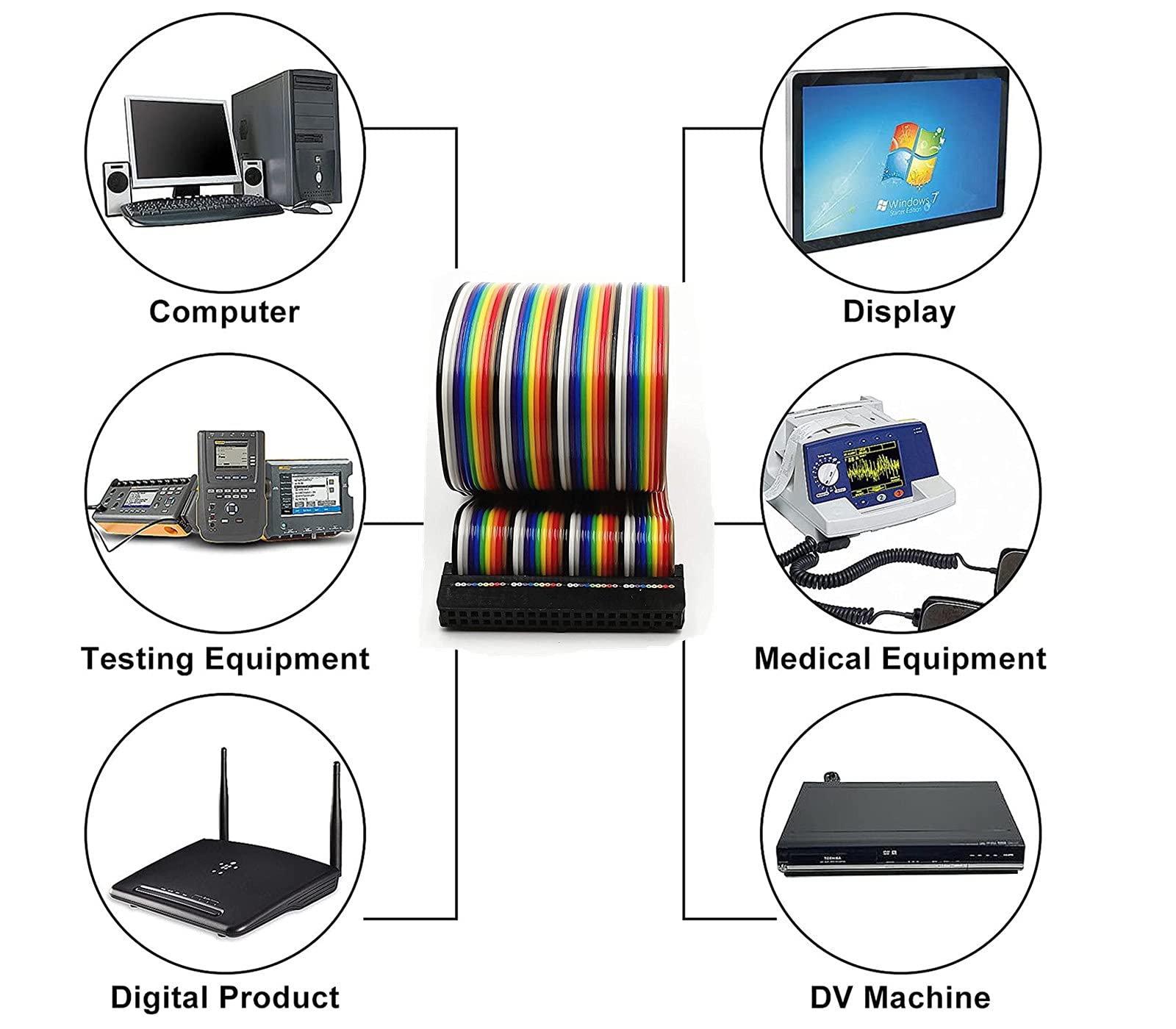 BUUSHI 2.54mm Pitch 40 Pin 40 Way F/F Connector IDC Flat Rainbow Ribbon Cable 1.7ft