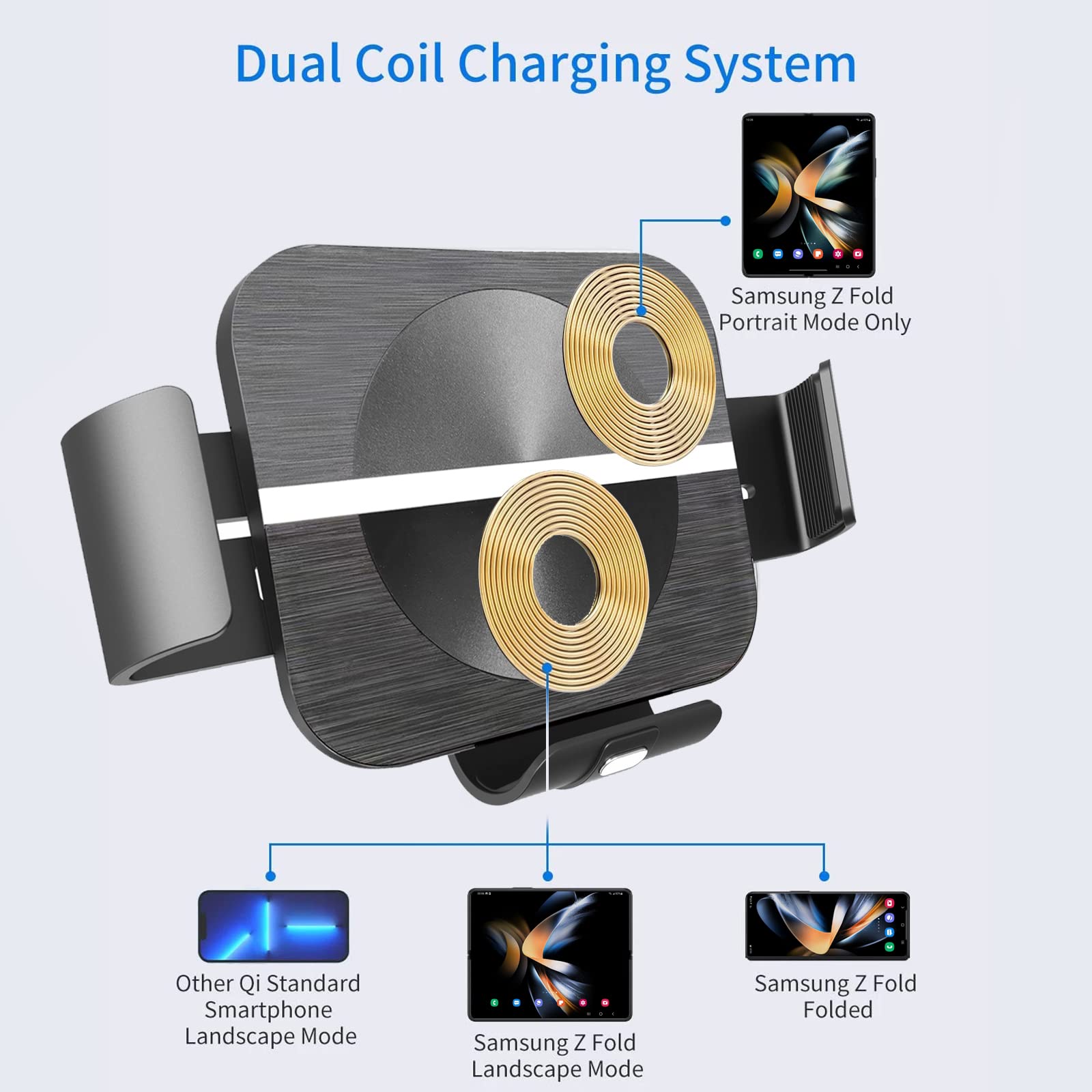 3CASS Fast Wireless Car Charger Compatible with Samsung Galaxy Z Fold4 Fold3 Fold2 S22 Ultra Note20 iPhone 14 Pro Max, Dual Coil for Horizontal & Vertical Placement, Auto Clamp Fast Car Charger