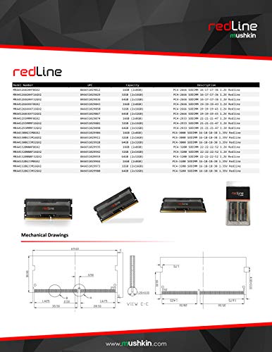 Mushkin Redline Notebook – DDR4 Gaming Laptop DRAM – 32GB (2x16GB) SODIMM Memory Kit – 3200MHz (PC4-25600) CL-16 – 260-pin 1.35V RAM – Dual-Channel – Low-Voltage – (MRA4S320GJJM16GX2)