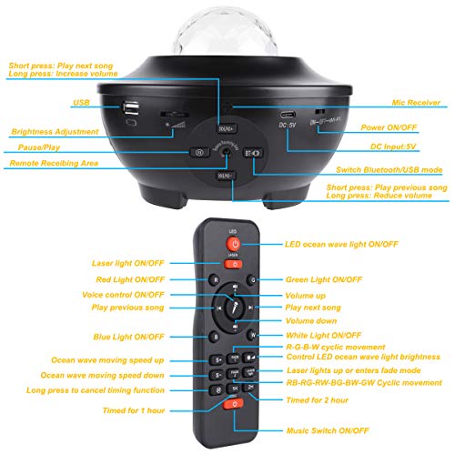 LUXONIC Galaxy Projector Compatible with Alexa, Star Projector with Remote&App Control,Starry Night Light Projector Built-in Bluetooth Speaker for Kids Gift,Bedroom Decoration