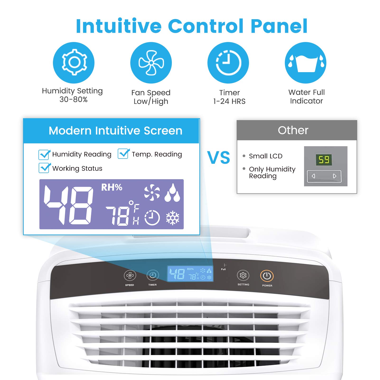 30 Pint Dehumidifier for Home Bedroom/Kitchen/Living Room/Bathroom, Compact Electric Dehumidifiers for Quiet & Efficient Intelligent Humidity Control on Small/Medium Rooms up to 1000 sq ft with