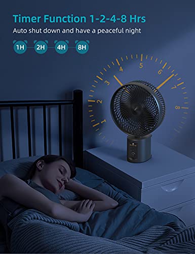 Airbition 10" Portable Pedestal Fan, 10000mAh Rechargeable Table Fan with 7 Speeds, Oscillating Standing Fan with Timer for Bedroom, Office, Camping