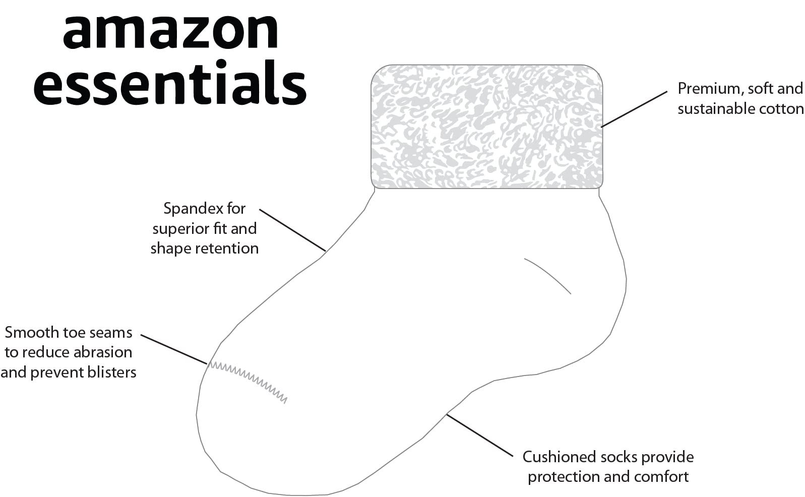 Amazon Essentials Unisex Babies' Cozy Cotton Turn Cuff Socks, 6 Pairs, Blue/Navy/Stripe, 0-6 Months