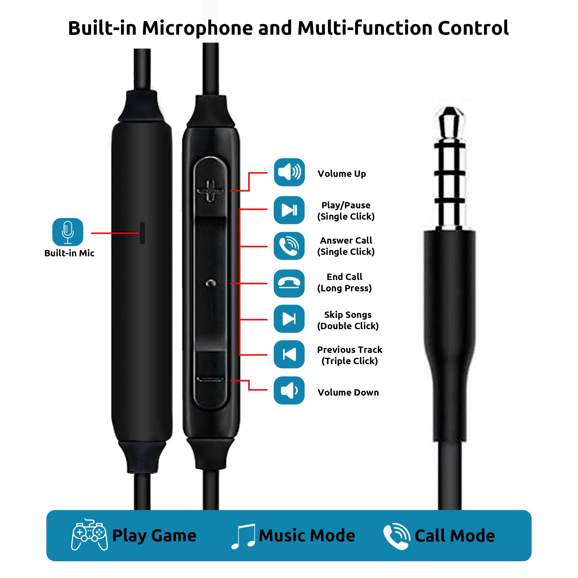 ZAMZAM PRO Stereo Headphones Works for Motorola Moto G Power (2021) with Hands-Free Built-in Microphone Buttons + Crisp Digital Titanium Clear Audio! (3.5mm, 1/8 inch)