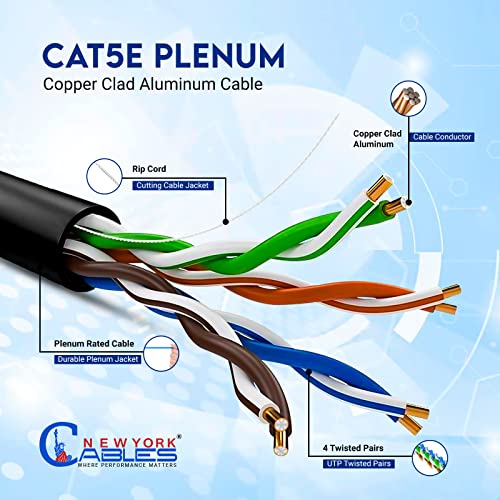 NewYork Cables Cat5e Plenum Cable 1000ft | Quality Test Passed High Bandwidth, Solid 24AWG 350MH Bulk Ethernet Cable, (UTP) Unshielded Twisted Pair