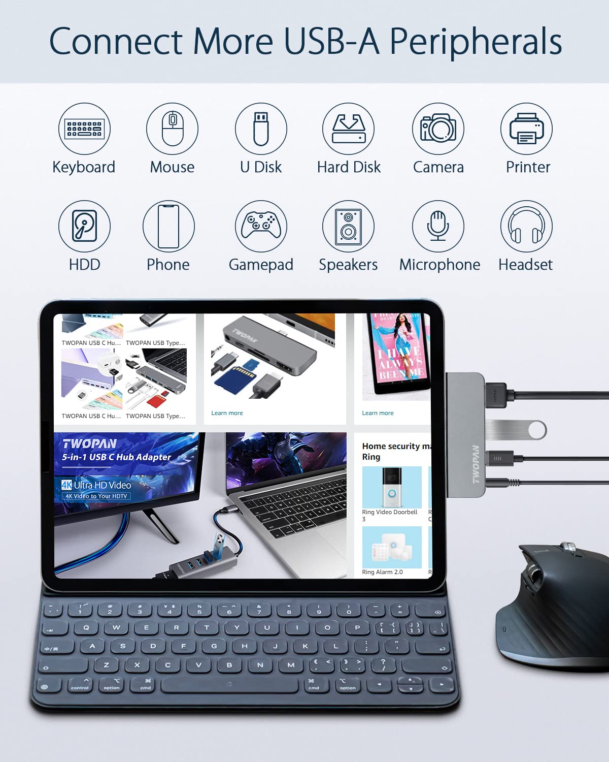 TWOPAN 4-in-1 iPad Pro USB C Hub HDMI, 4 Port USB 3.0 Hub Splitter with USB C PD 3.0 Charging, 4K HDMI, 3.5mm Audio Jack, for iMac 24 inch 2021, iPad Pro 12.9, MacBook Pro 14"/16" M2 Pro/Max