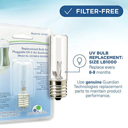 Guardian Technologies GermGuardian Pluggable UV-C Sanitizer, Deodorizer, Kills Germs, Freshens Air and Reduces Odors from Pets, Smoke, Mold, Cooking and Laundry (2, Black Onyx)