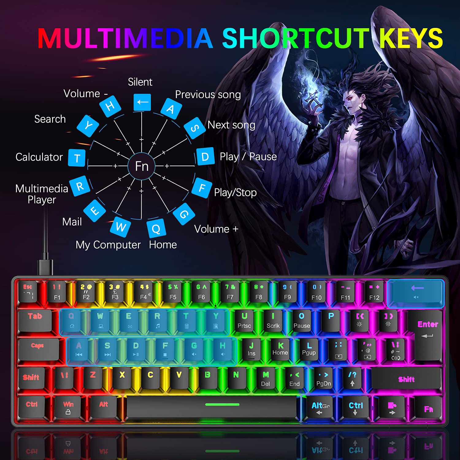 60% Wired Mechanical Gaming Keyboard and Mouse Combo, Ultra-Compact Mini 62 Keys Type C Chroma 20 Rainbow Backlit Effects,RGB Backlit 6400 DPI Lightweight Gaming Mouse with Honeycomb Shell for PC/Mac