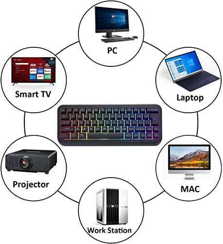 60% Wireless Gaming Keyboard,Portable 2.4G Rechargeable RGB Computer Keyboards,Compact Retro Typewriter 63 Keys Keyboard with Detachable Wrist Rest for Windows Mac PC Xbox PS4 Gamers