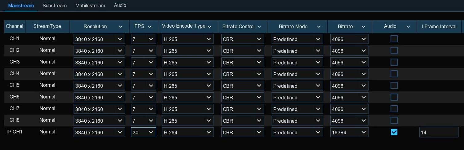 Camius Ultra HD 4K 8 Channel Hybrid 5-in-1 DVR Security Recorder with 3TB Hard Drive, for up to 4K TVI/AHD/CVI/CVBS 8 Analog and 4 IP Cameras (Cameras Not Included)