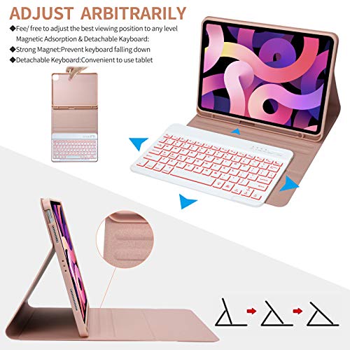 Keyboard Case for iPad Pro 11 inch (4th Gen 2022),iPad Air 5th/4th Generation Case with Keyboard,Keyboard Case for iPad Pro 11 inch 2021(3rd Gen)/2nd/1st Gen -Wireless Keyboard- Built-in Pencil Holder